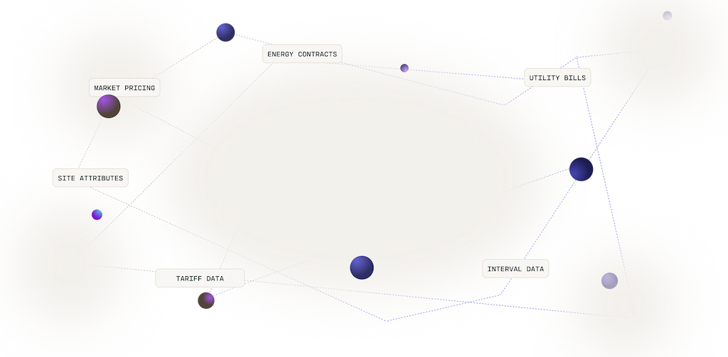 Arcadia: The leading energy intelligence platform | Arcadia